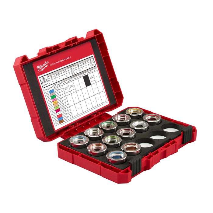 Milwaukee #8 - 350 MCM Aluminum U Style Die Kit