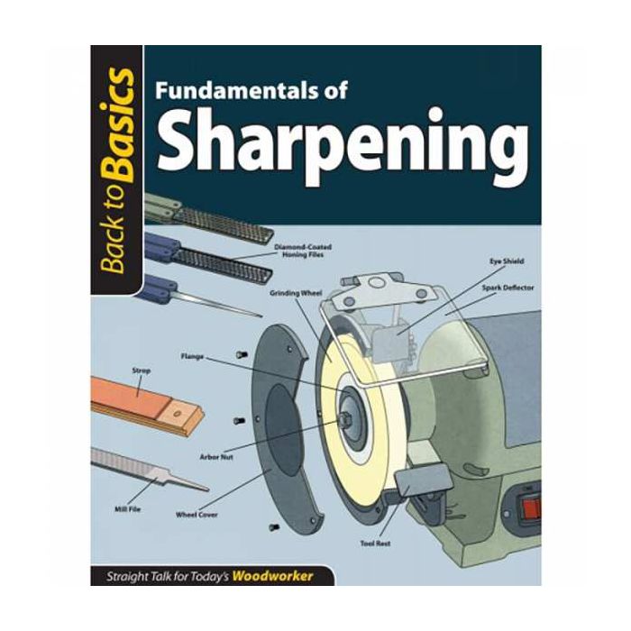 Fundamentals of Sharpening