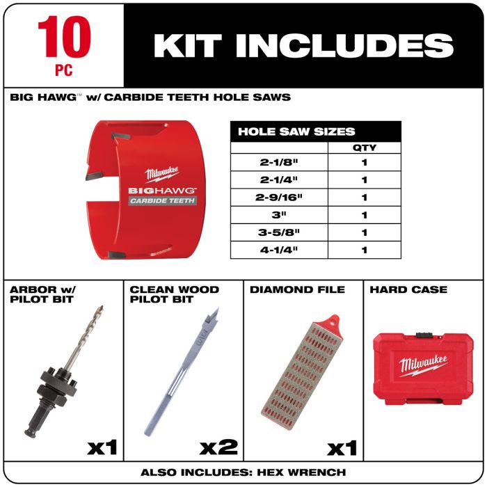 Milwaukee Big Hawg with Carbide Teeth Kit 10 Piece