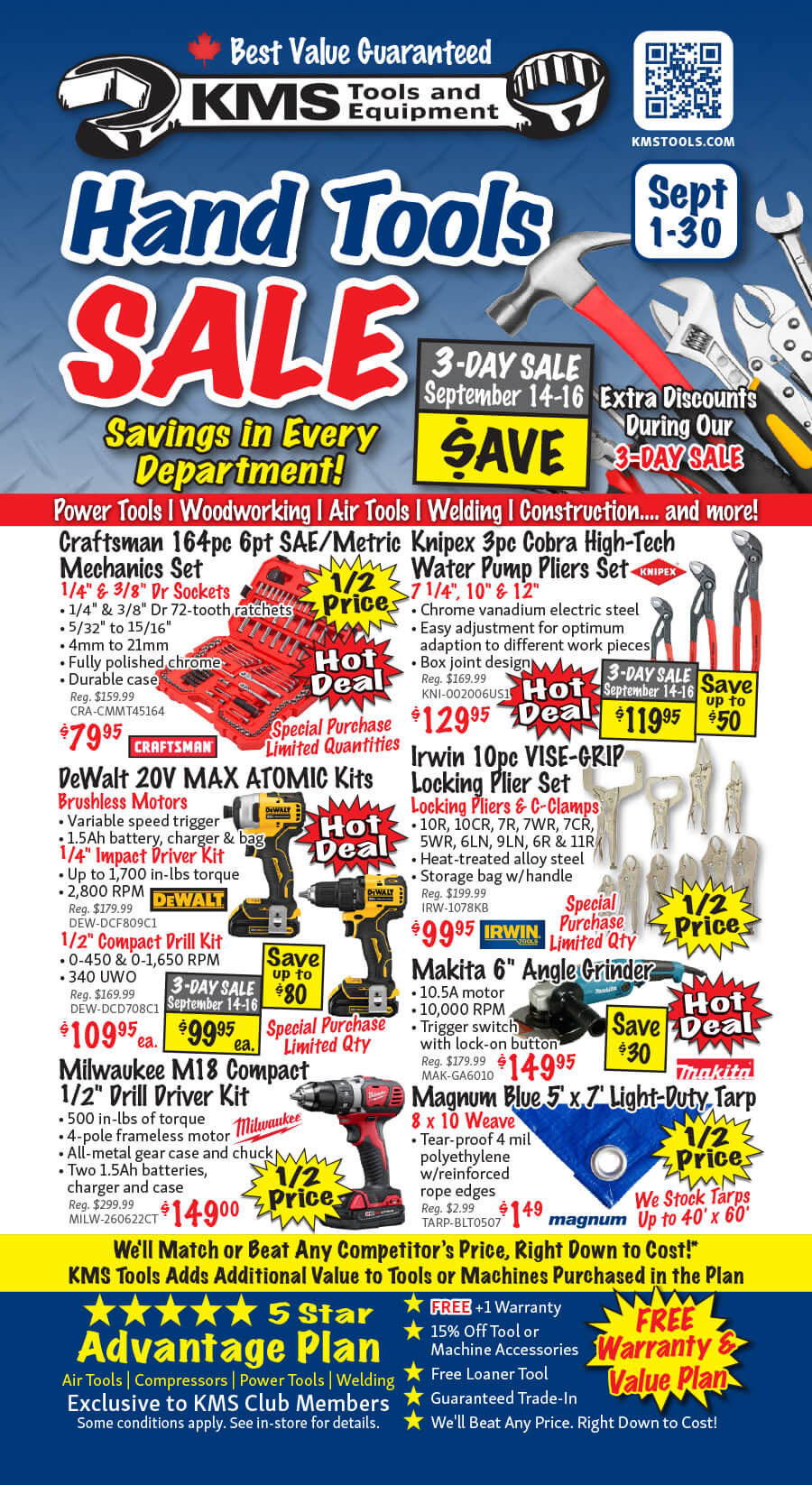 The Tool Corner – Official Blog of KMS Tools