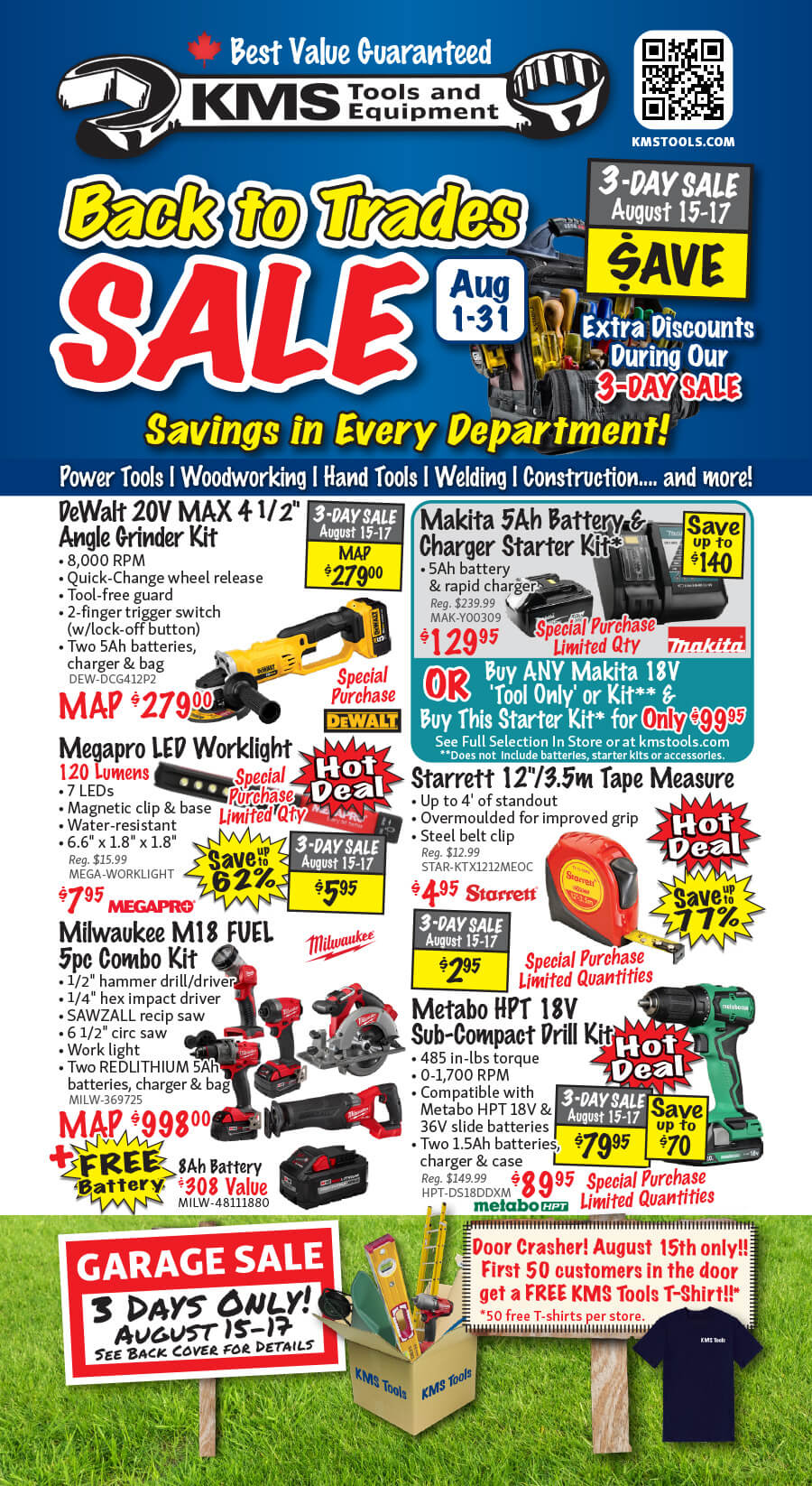 The Tool Corner – Official Blog of KMS Tools