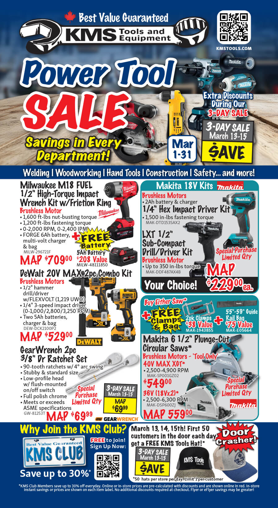 New Tools – The Tool Corner