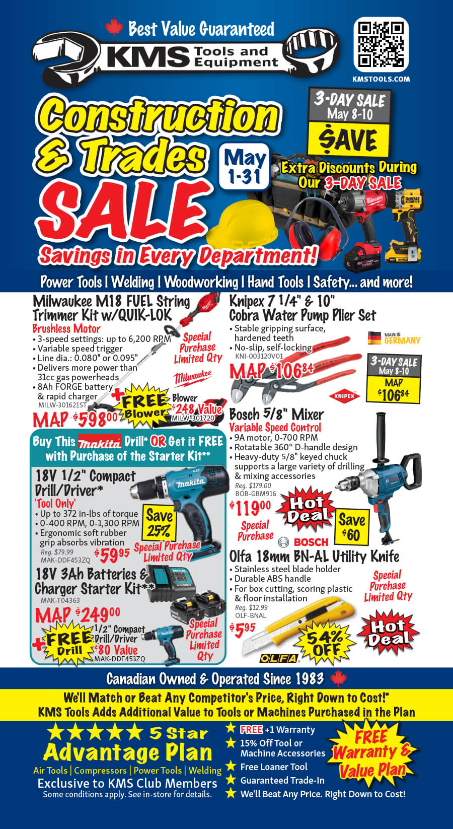 One Day Only Events: Massive Milwaukee Sales at KMS Tools This Spring! – The Tool Corner