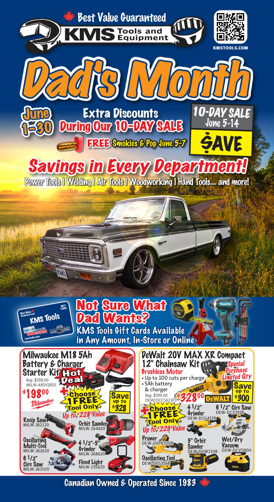 One Day Only Events: Massive Milwaukee Sales at KMS Tools This Spring ...