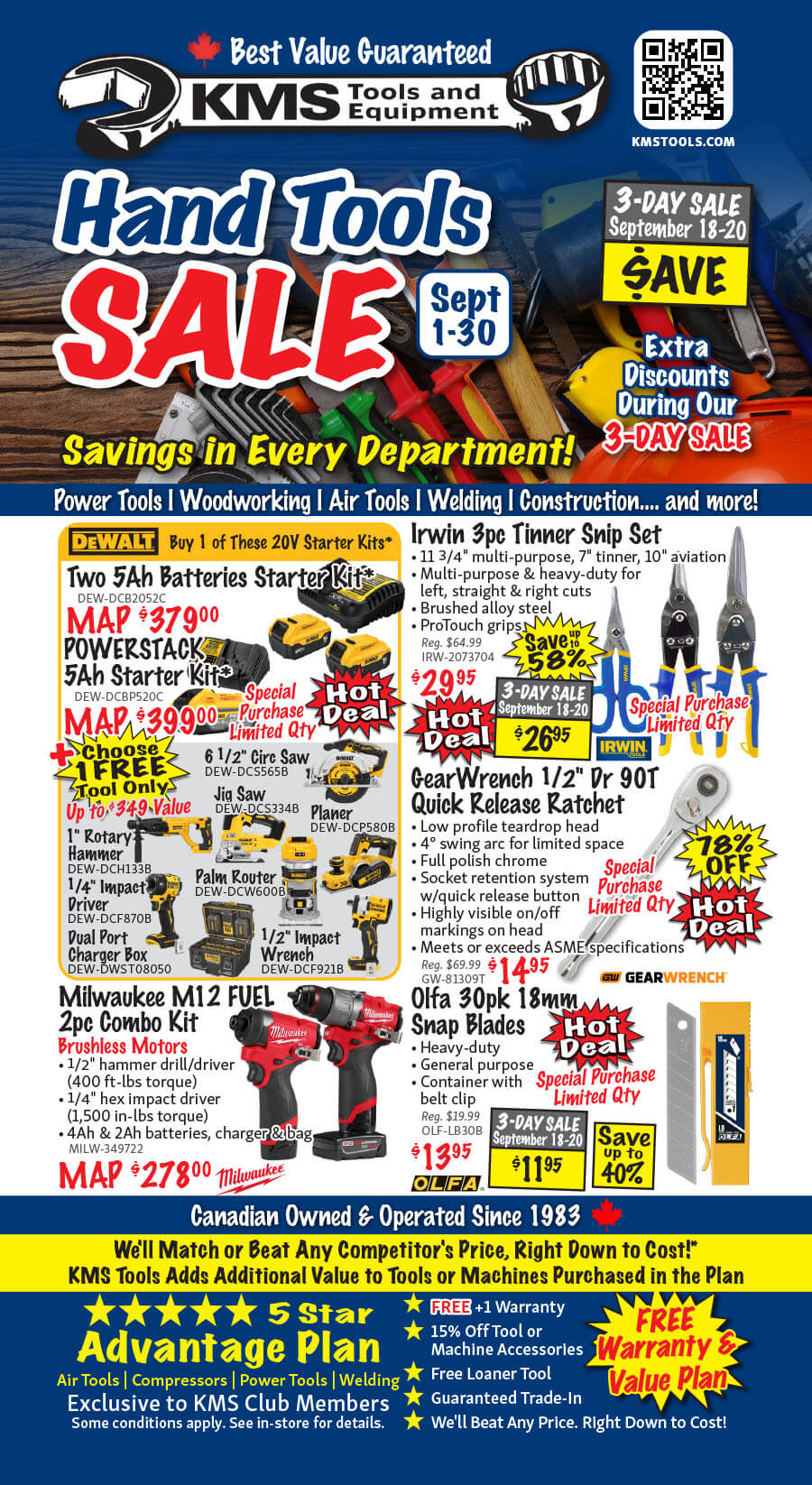 The Tool Corner – Official Blog of KMS Tools