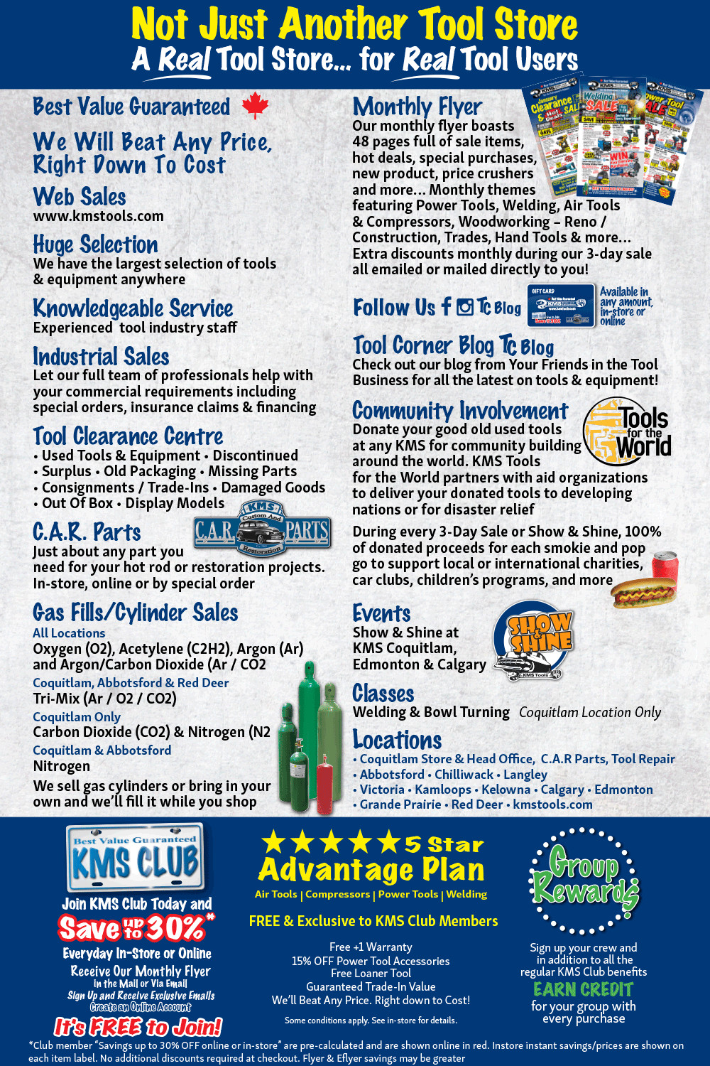 KMS Tools - Not Just Another Tools Store